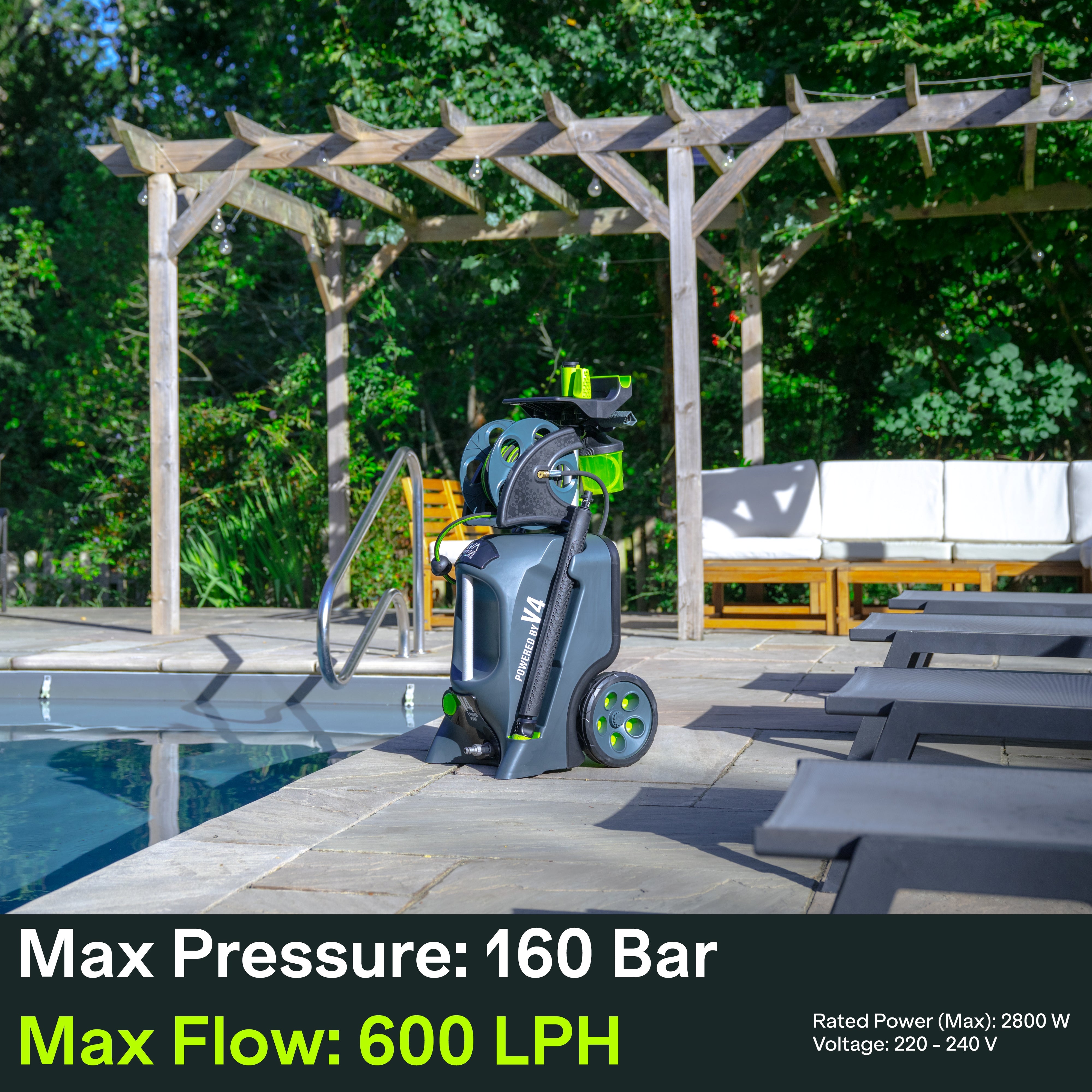 AVA Evolution P80 Large Bundle | 20 Year Warranty | AVA Pressure ...