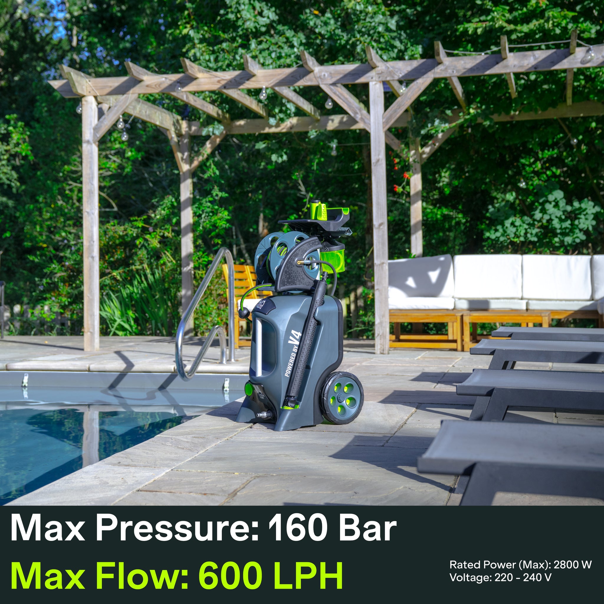 AVA Evolution P80 Large Bundle | 20 Year Warranty | AVA Pressure ...