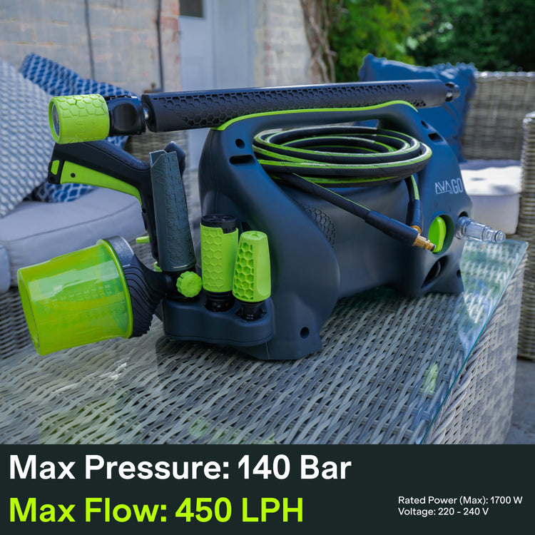 AVA Evolution P80 Large Bundle | 20 Year Warranty | AVA Pressure ...
